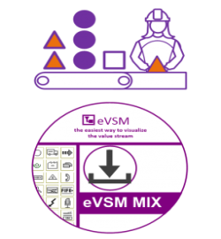 eVSM Products | eVSM